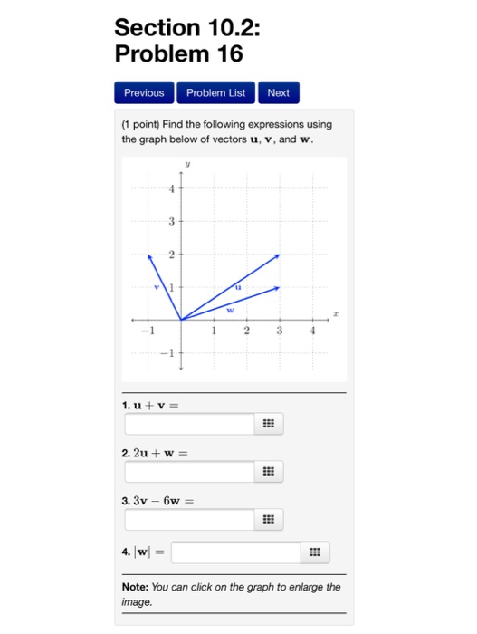 Solved Find the following expressions using the graph below | Chegg.com