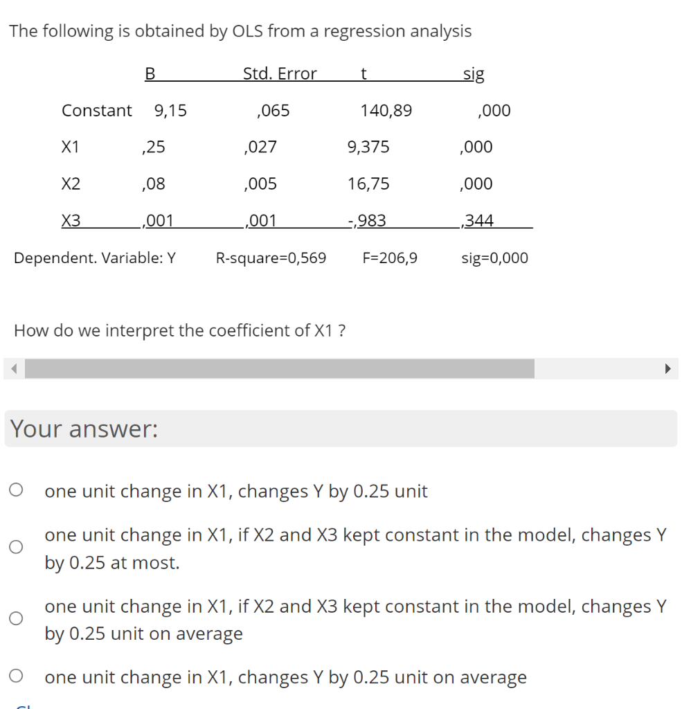Solved The following is obtained by OLS from a regression | Chegg.com