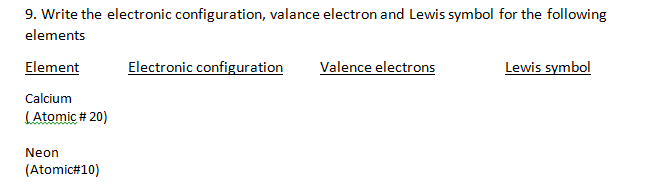Solved 9. Write the electronic configuration, valance | Chegg.com