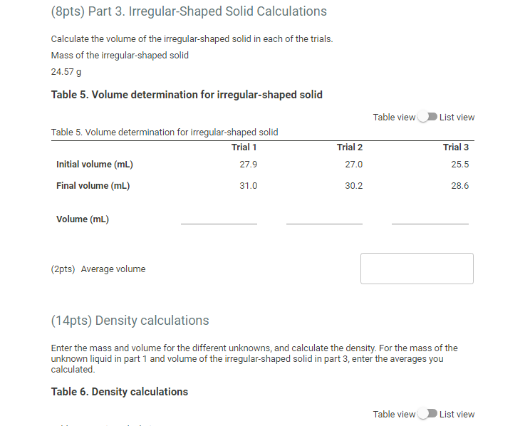 Solved Data And Report Submission - Determination of Density | Chegg.com