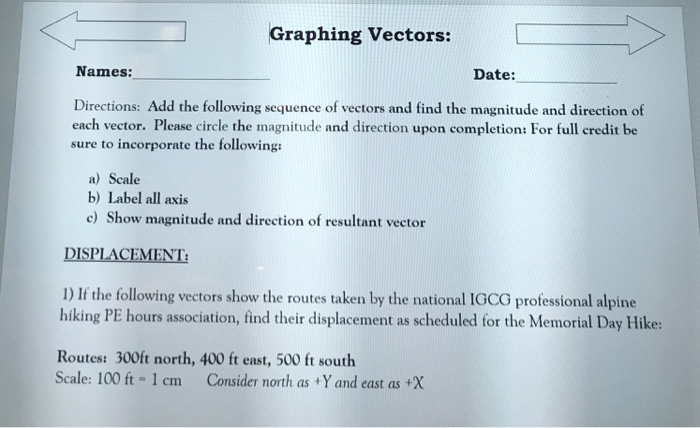 Solved Graphing Vectors: [ Names: Date: Directions: Add the | Chegg.com