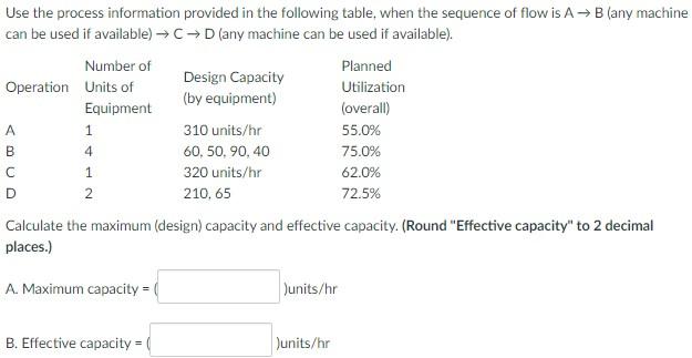 Solved Use the process information provided in the following | Chegg.com