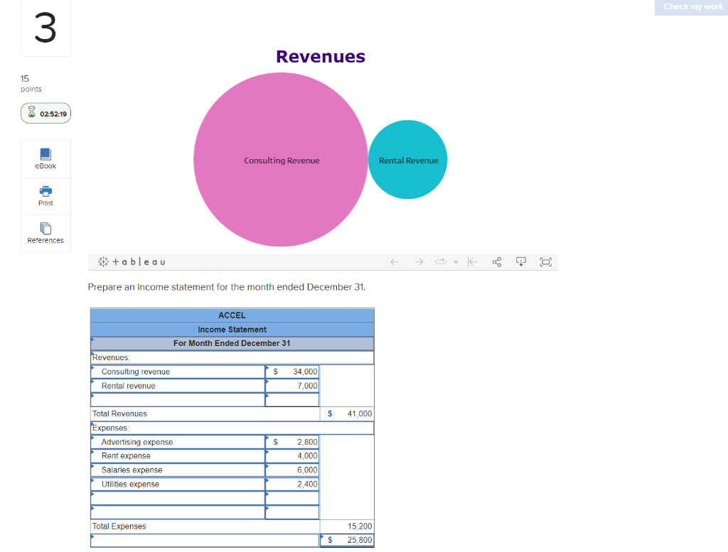 Summe Check my work 3 Tableau DA 2-2: Exercise, | Chegg.com