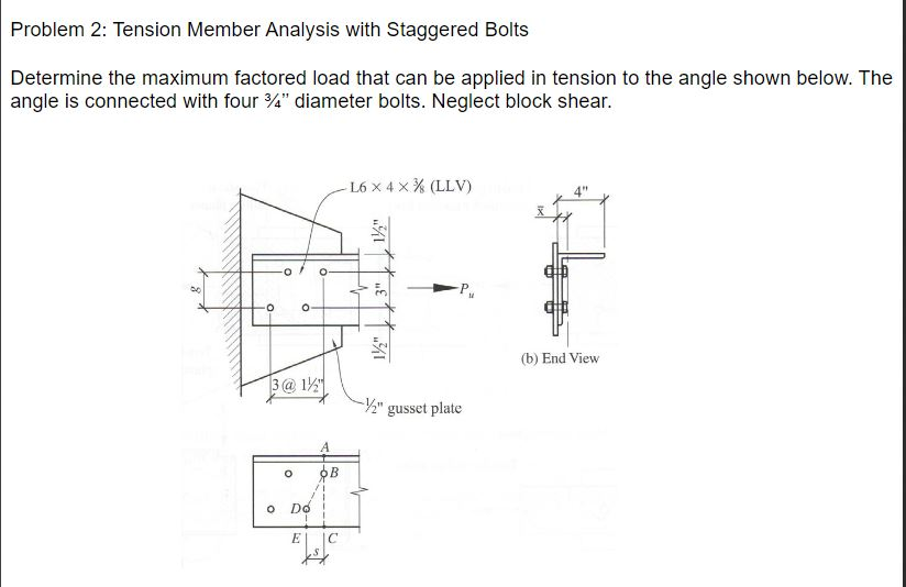 Solved Problem 2: Tension Member Analysis with Staggered | Chegg.com