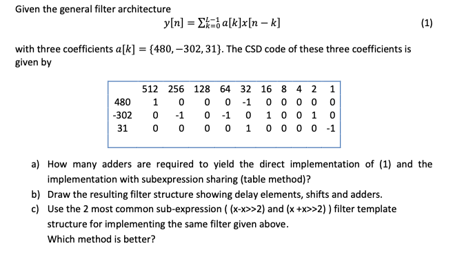 Solved Given the general filter architecture | Chegg.com