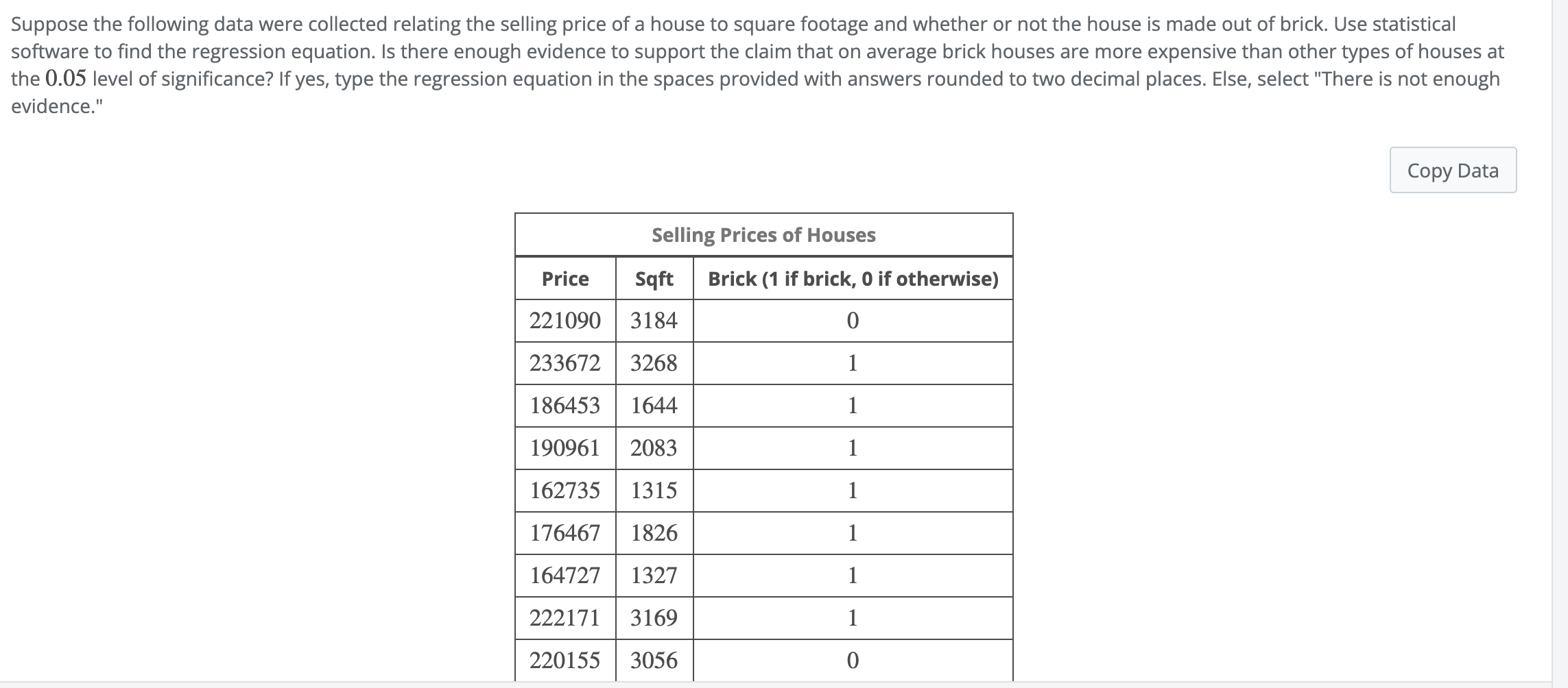 Solved Suppose The Following Data Were Collected Relating Chegg