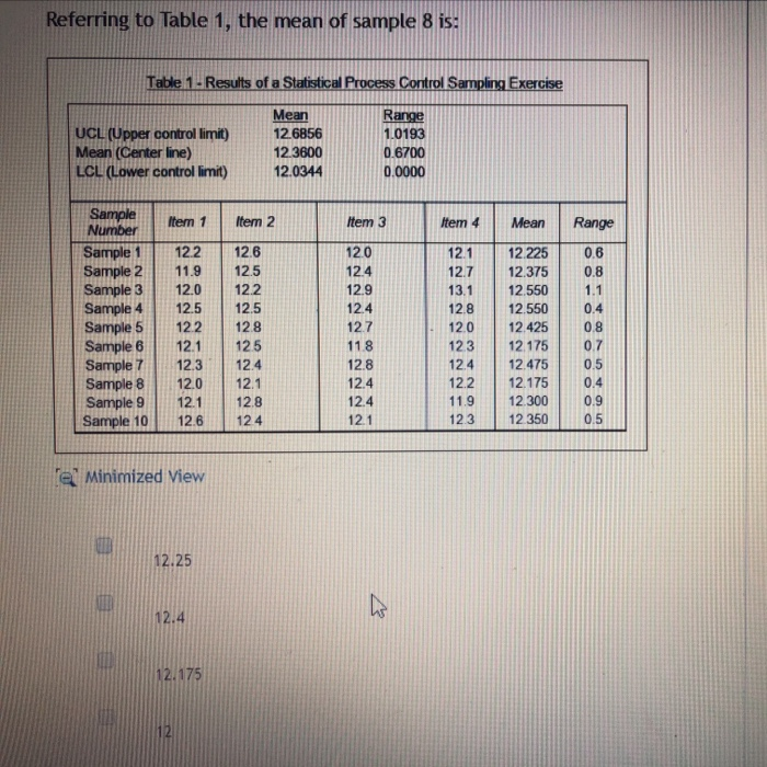 Solved Referring to Table 1, the mean of sample 8 is Table | Chegg.com