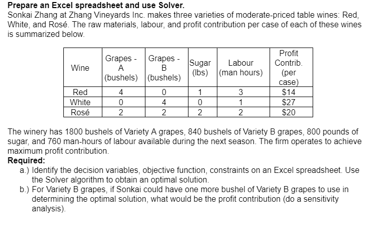 Solved Prepare an Excel spreadsheet and use Solver. Sonkai | Chegg.com