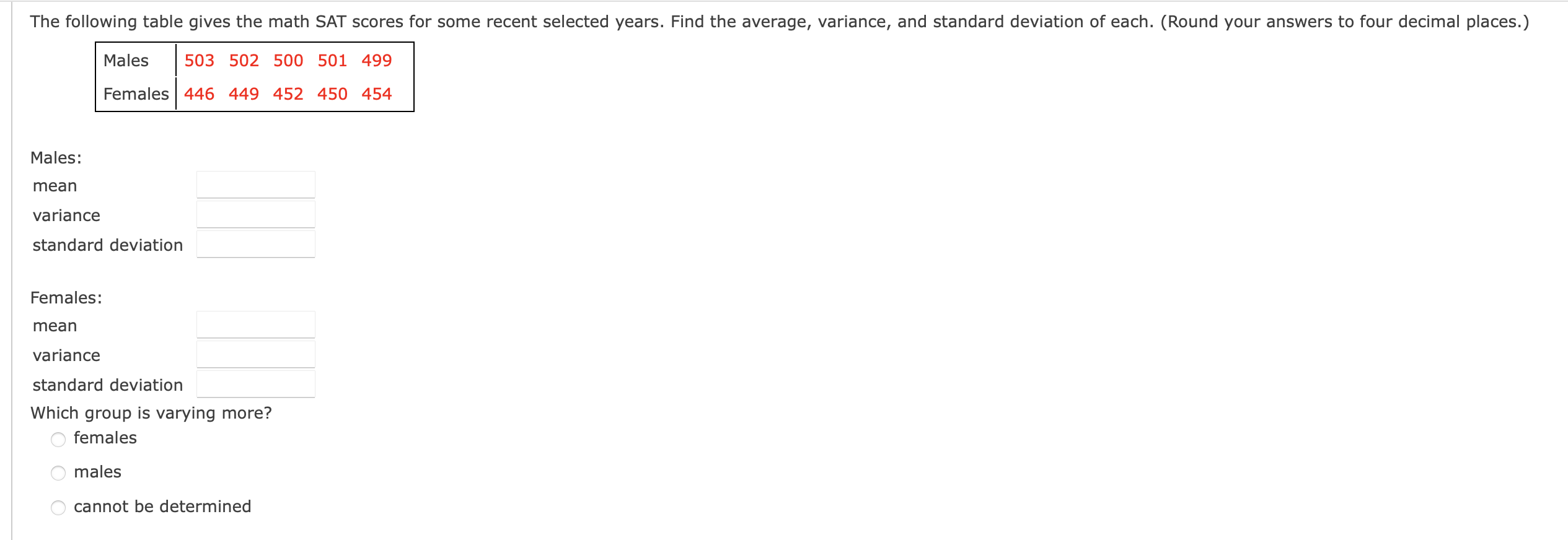 Solved The following table gives the math SAT scores for | Chegg.com