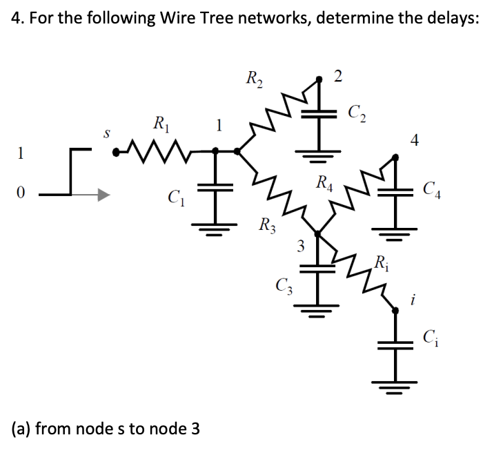 4. For the following Wire Tree networks, determine | Chegg.com