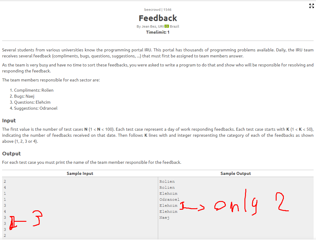Solved Should solve this problem using method Input | Chegg.com