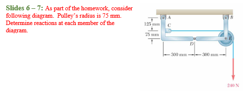 Solved Slides 6 – 7: As part of the homework, consider | Chegg.com