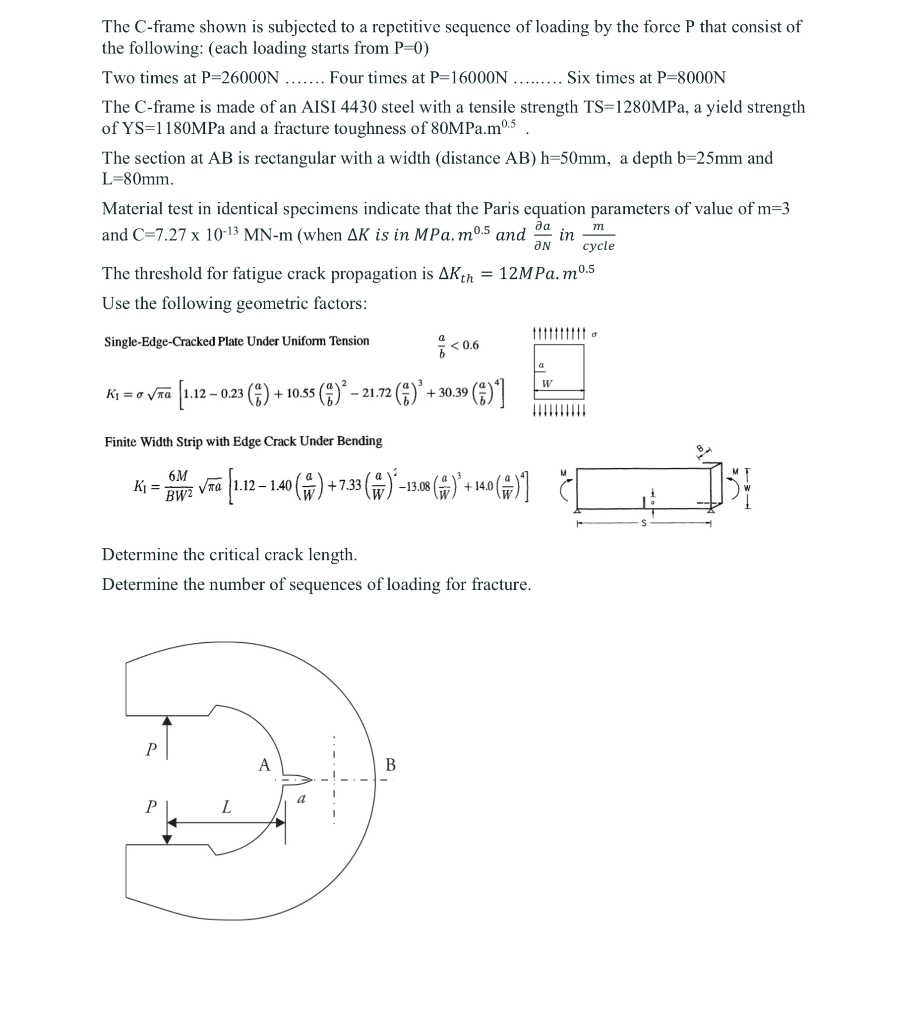 The C-frame shown is subjected to a repetitive | Chegg.com