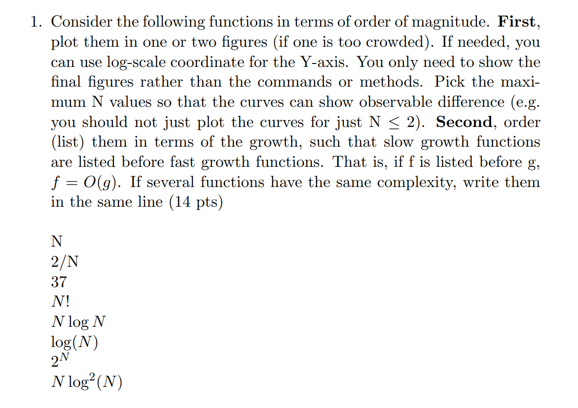 Solved Consider the following functions in terms of order of | Chegg.com
