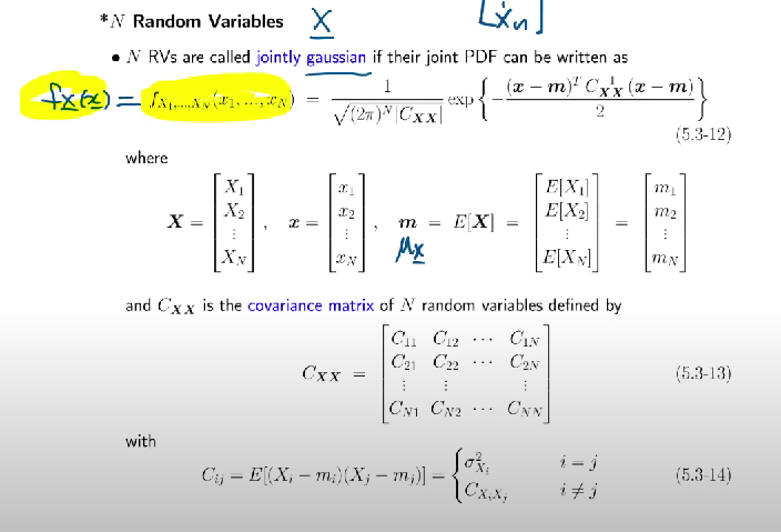 Solved ∗N Random Variables x - N RVs are called jointly | Chegg.com