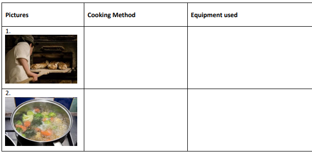 Question 8: In the table below, images of different | Chegg.com