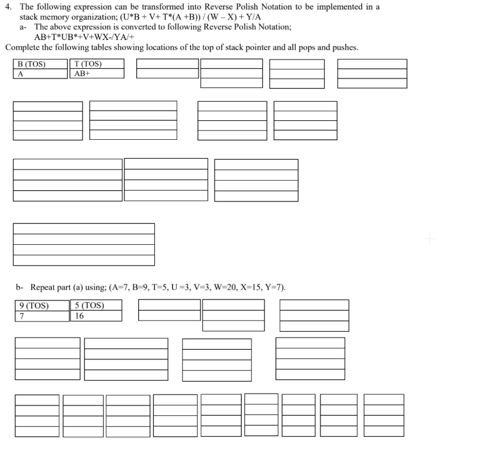 (Solved) : 4 Following Expression Transformed Reverse Polish Notation ... (Solved) : 4 Following Expression Transformed Reverse Polish Notation ...