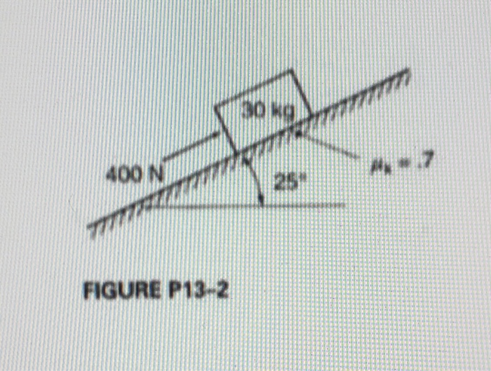 Solved Determine the acceleration of the 30-kg block shown | Chegg.com
