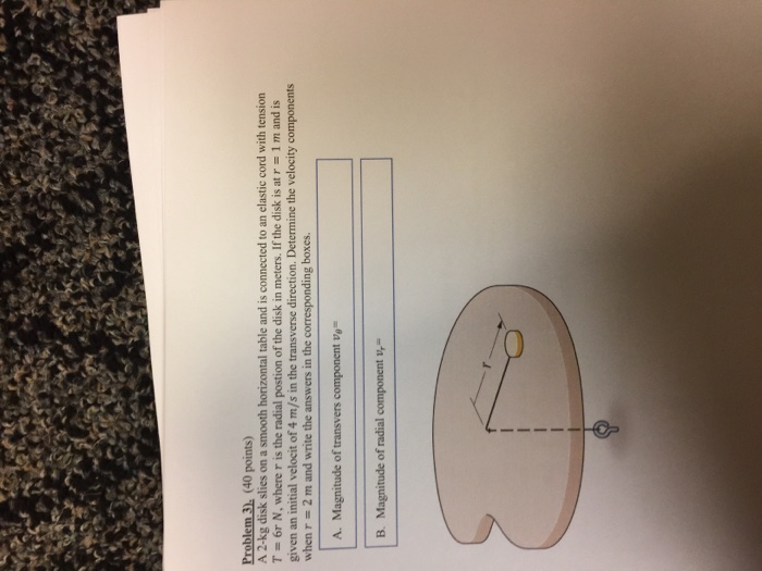 Solved A 2-kg disk slies on a smooth horizontal table and is | Chegg.com