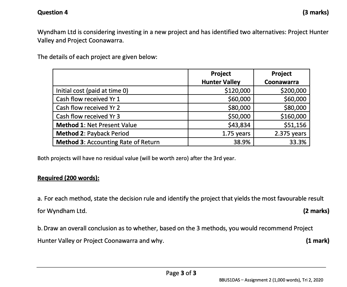 Solved Question 4 (3 marks) Wyndham Ltd is considering | Chegg.com Solved Question 4 (3 marks) Wyndham Ltd is considering | Chegg.com