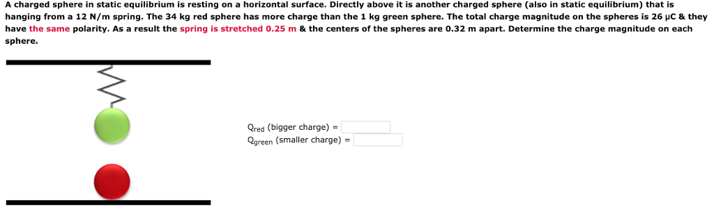 Solved A charged sphere in static equilibrium is resting on | Chegg.com