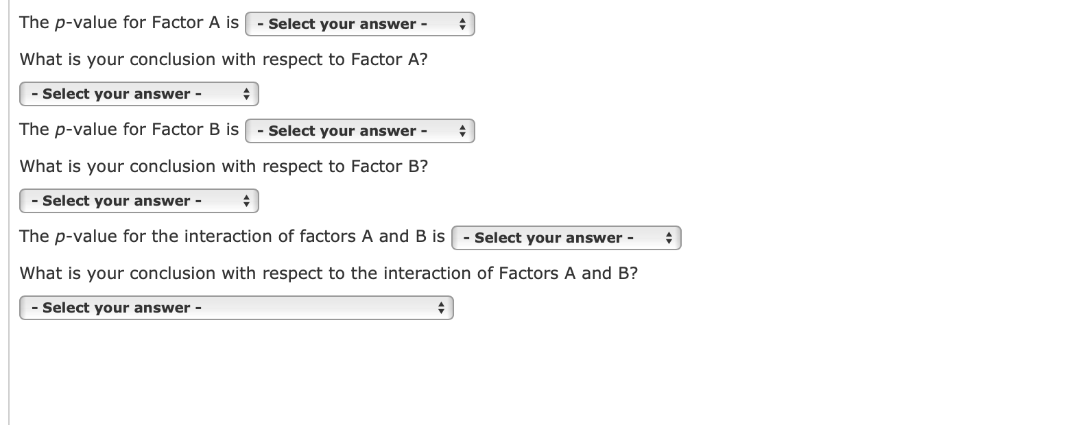 Solved A factorial experiment was designed to test for any | Chegg.com