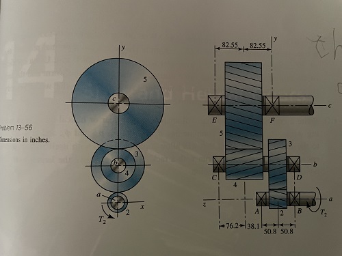 Solved The figure shows a double-reduction helical gearset. | Chegg.com