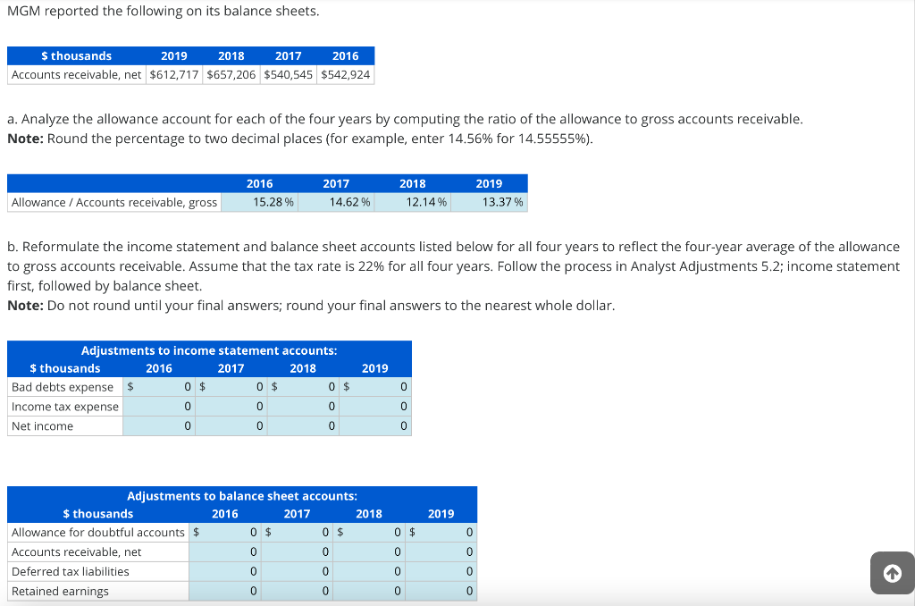 Solved Reformulating Allowance for Doubtful Accounts MGM | Chegg.com