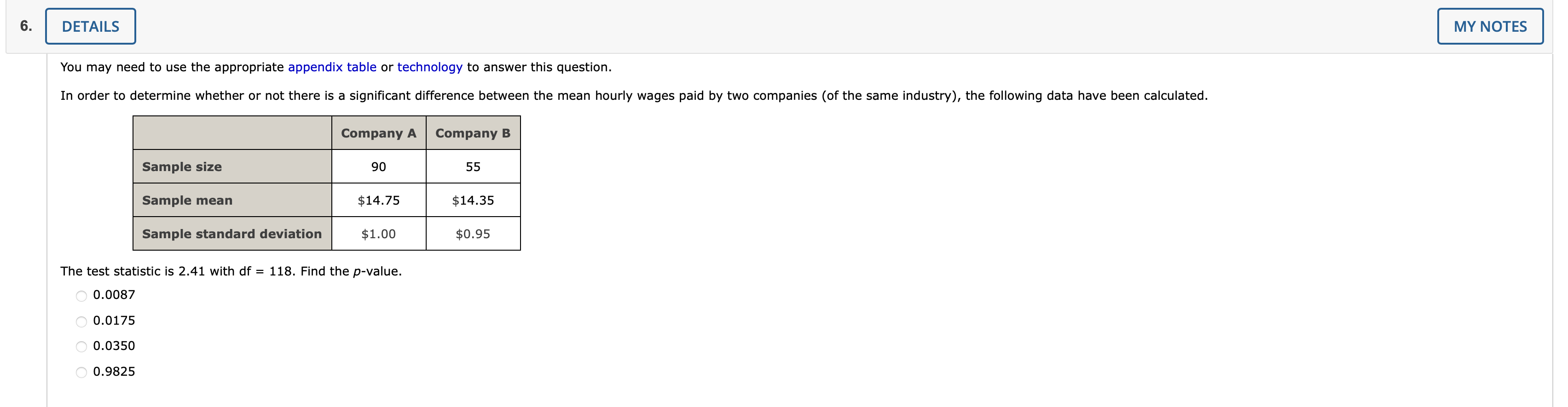 Solved The test statistic is 2.41 with df=118. Find the | Chegg.com
