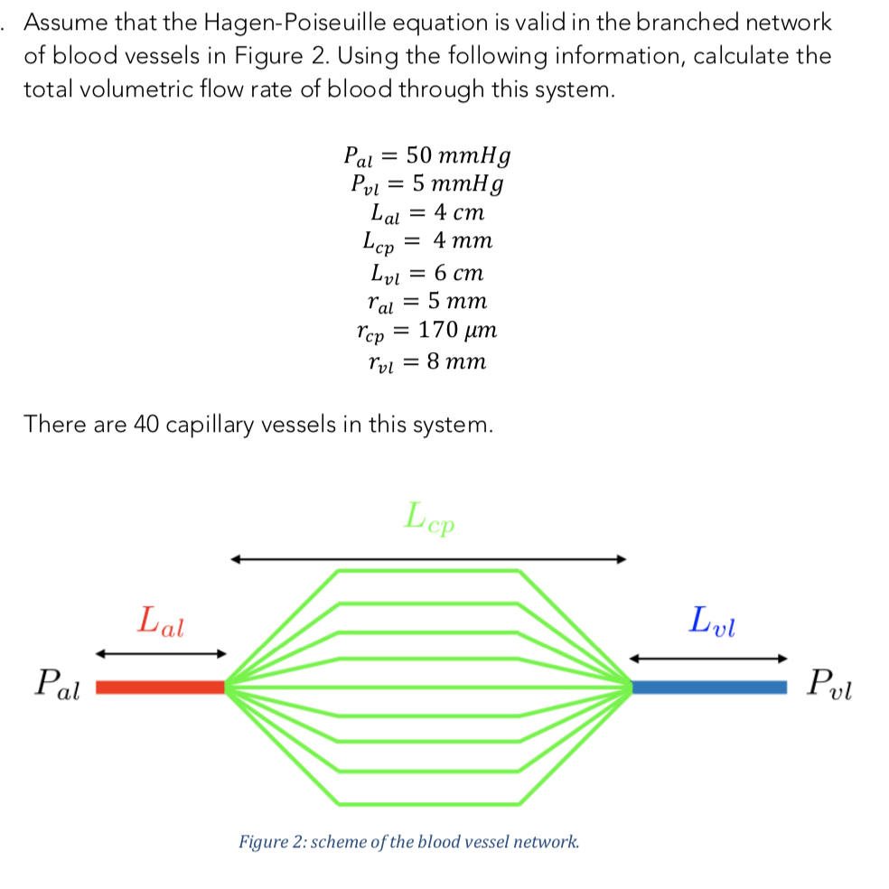 Solved Assume that the Hagen-Poiseuille equation is valid in | Chegg.com