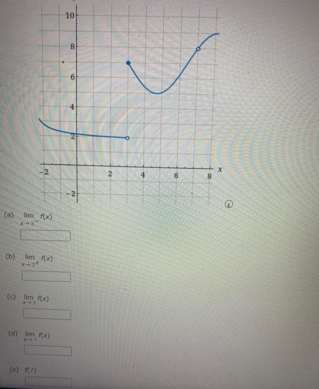 Solved limx→3−f(x) limx→3+f(x) limx→3−f(x) limx→,f(x) | Chegg.com