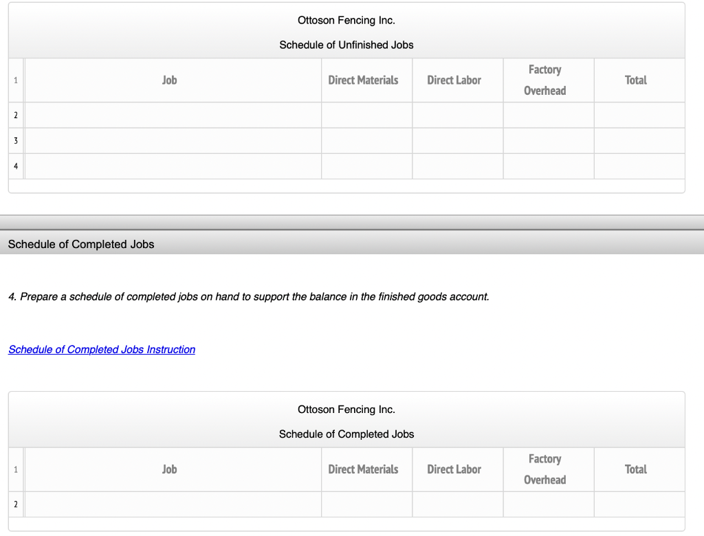 Solved ttoson Fencing Inc. uses The following data summarize | Chegg.com