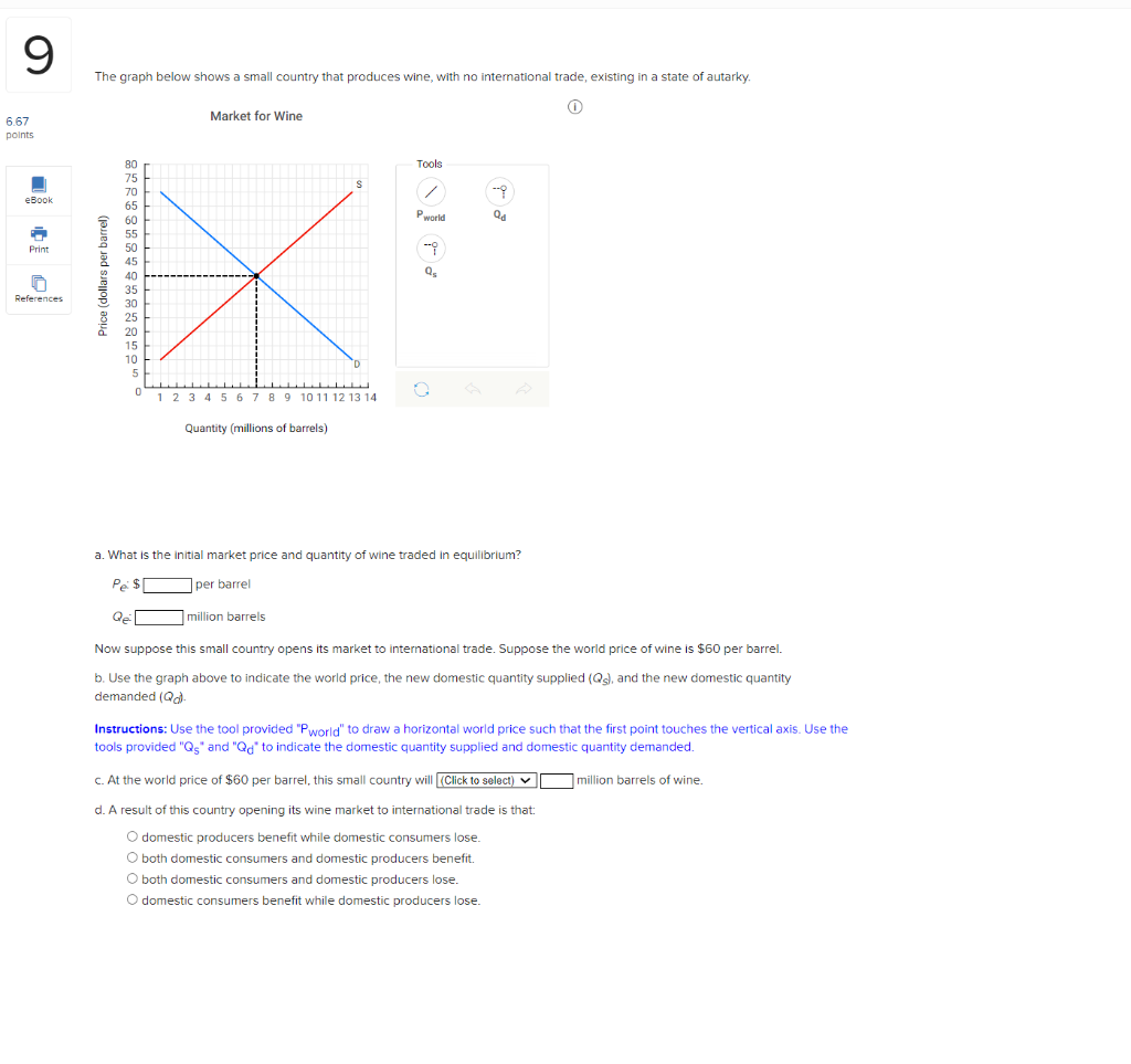 Solved The graph below shows a small country that produces | Chegg.com