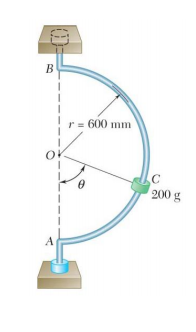 Solved Consider a half-circle rod that rotates about the | Chegg.com