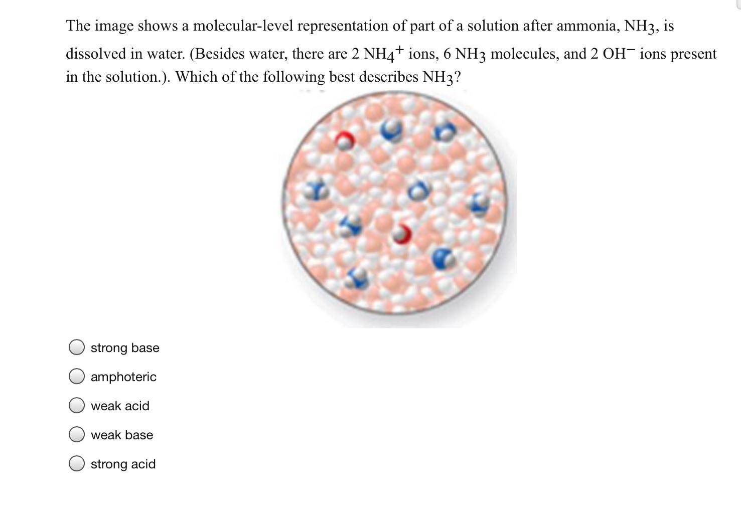 Solved The image shows a molecular-level representation of | Chegg.com