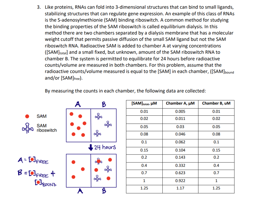 Based on above to answer the following questions: a. | Chegg.com