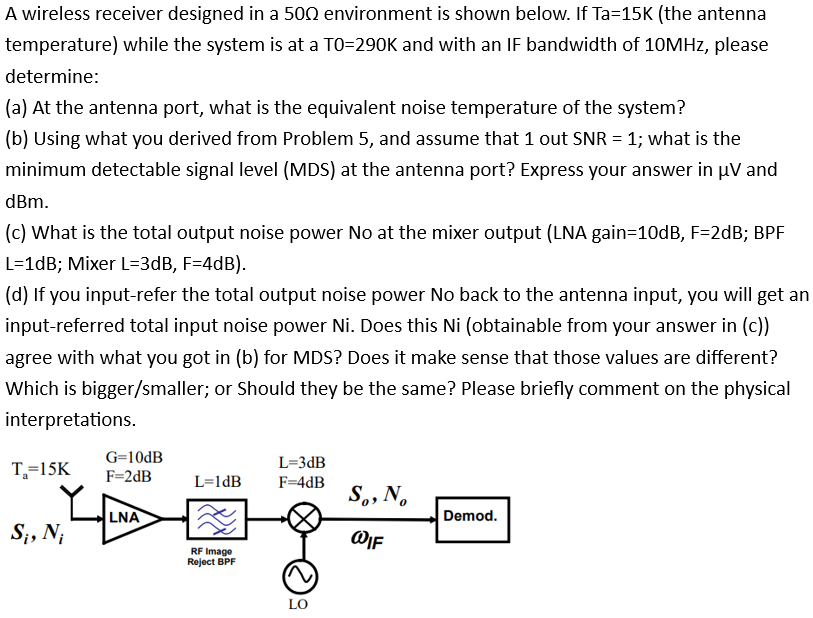 Solved A wireless receiver designed in a 50Ω environment is | Chegg.com