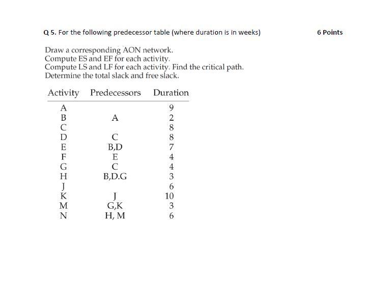 Solved Q5. For the following predecessor table (where | Chegg.com