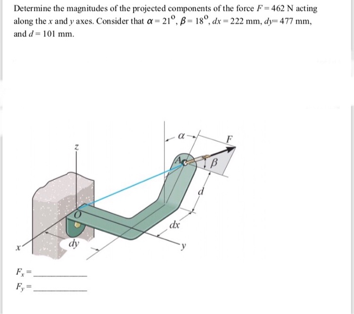 Solved Determine The Magnitudes Of The Projected Components