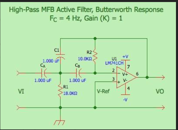 Low-Pass MFB Active Filter, Butterwarth Response | Chegg.com