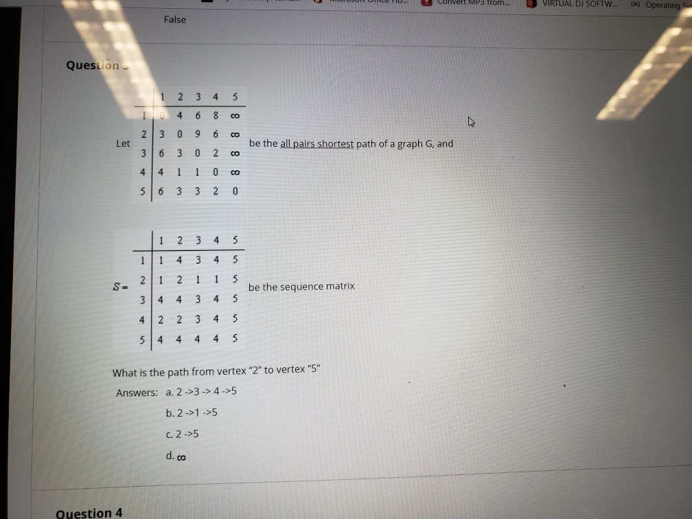 Solved d. Question 4 2 +4 d be the adiacency matrix with | Chegg.com Solved d. Question 4 2 +4 d be the adiacency matrix with | Chegg.com