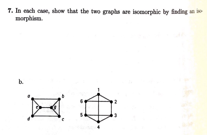 Solved 7. In each case, show that the two graphs are | Chegg.com