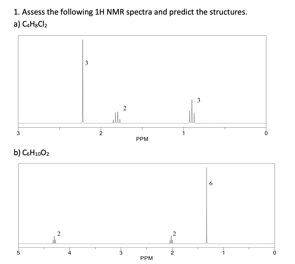 Solved 1. Assess the following 1H NMR spectra and predict | Chegg.com