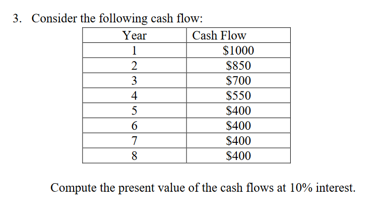 Solved Consider the following cash flow:\table[[Year,Cash | Chegg.com