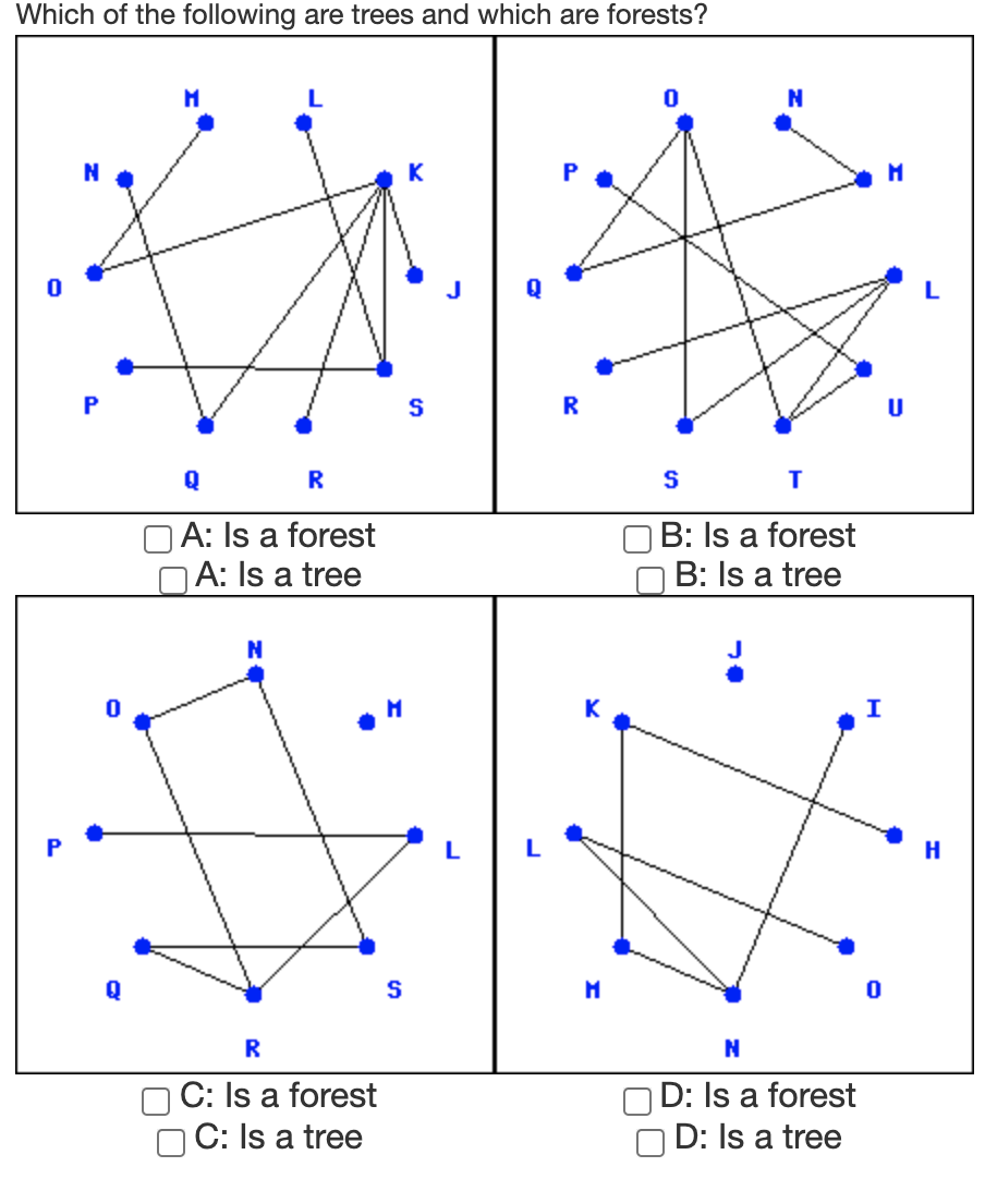 Solved Construct a simple graph with vertices J, K, L, M, N, | Chegg.com