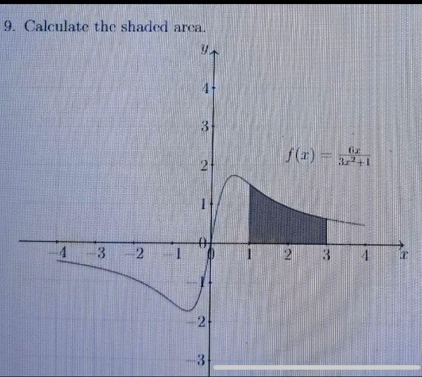 Solved 9. Calculate the shaded arca. 1 ta 2 2 | Chegg.com