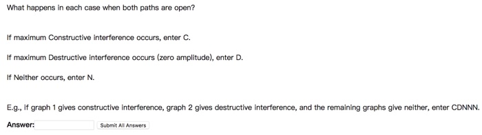 Solved Constructive and destructive interference Figure 1 | Chegg.com