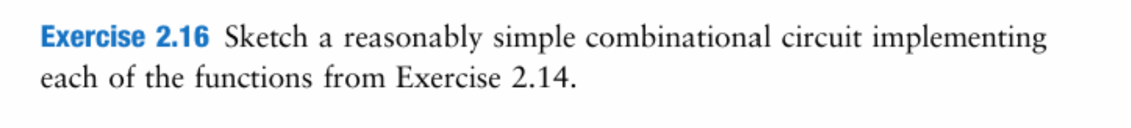 Solved Exercise 2.14 Simplify the following Boolean | Chegg.com