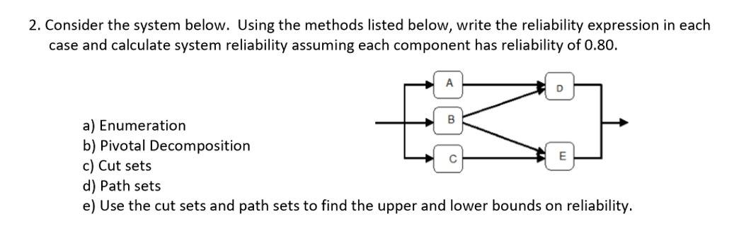 2. Consider the system below. Using the methods | Chegg.com