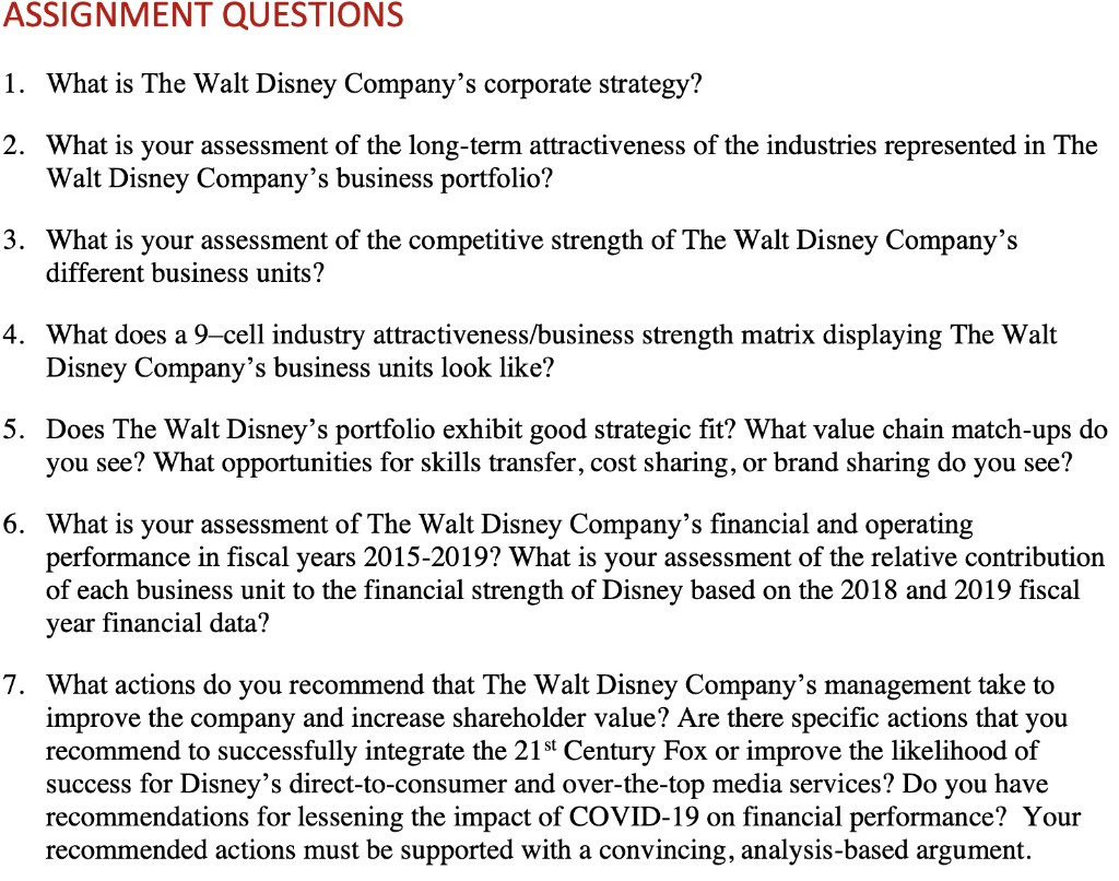 Solved ASSIGNMENT QUESTIONS 1. What is The Walt Disney | Chegg.com